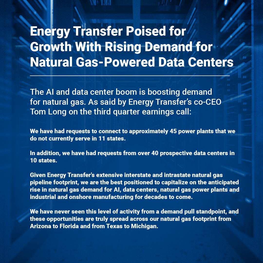 Energy Transfer Poised for Growth With Rising Demand for Natural Gas ...
